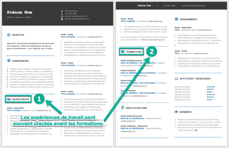 Guide complet sur la formation dans le CV