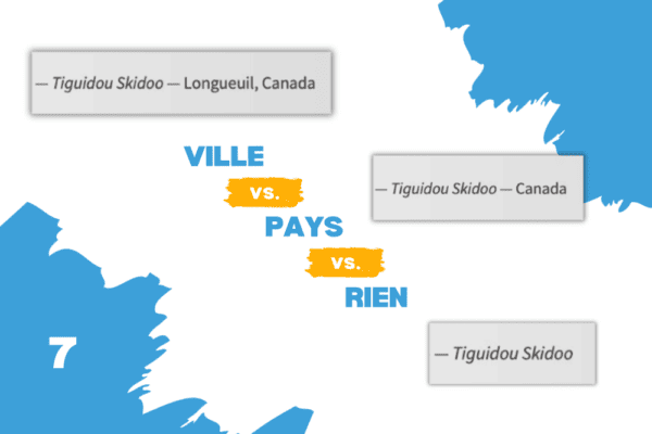 Révèle ton parcours : l'art de présenter tes expériences sur le CV